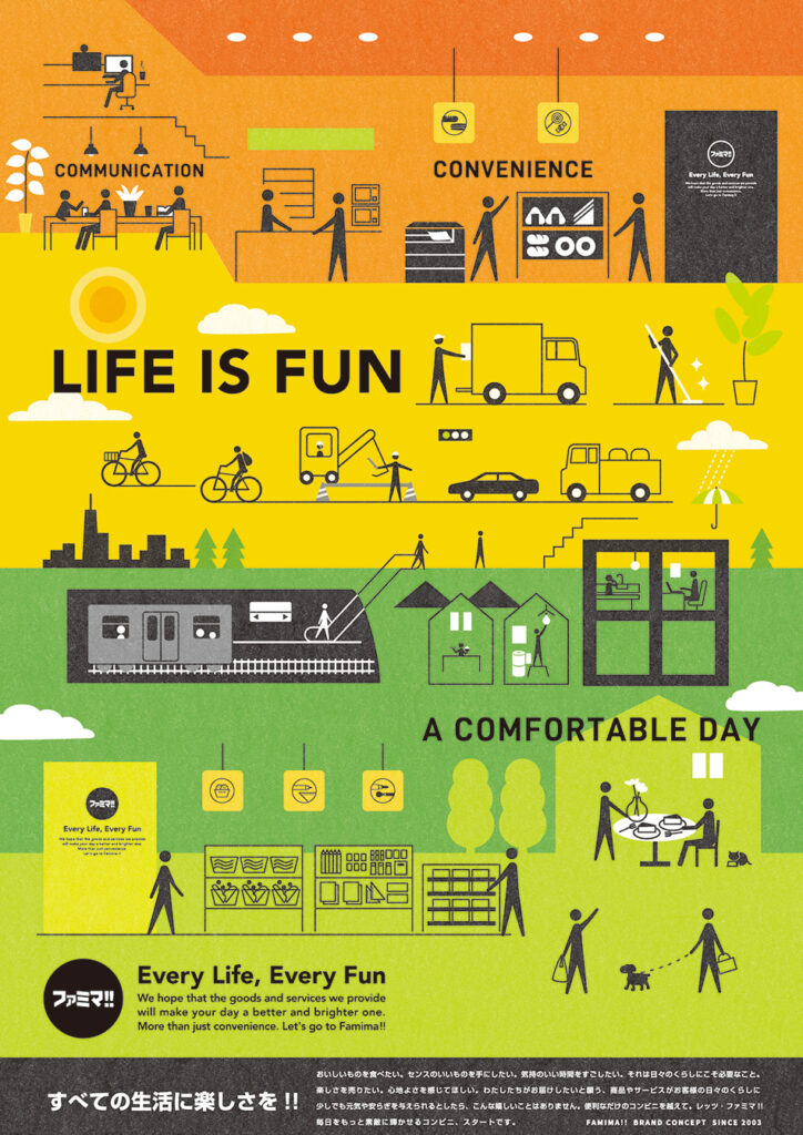 Famima!! Poster - 生活スタイル研究所